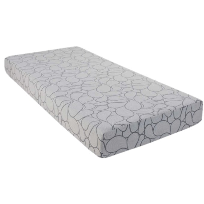 Twin Size Mattresses