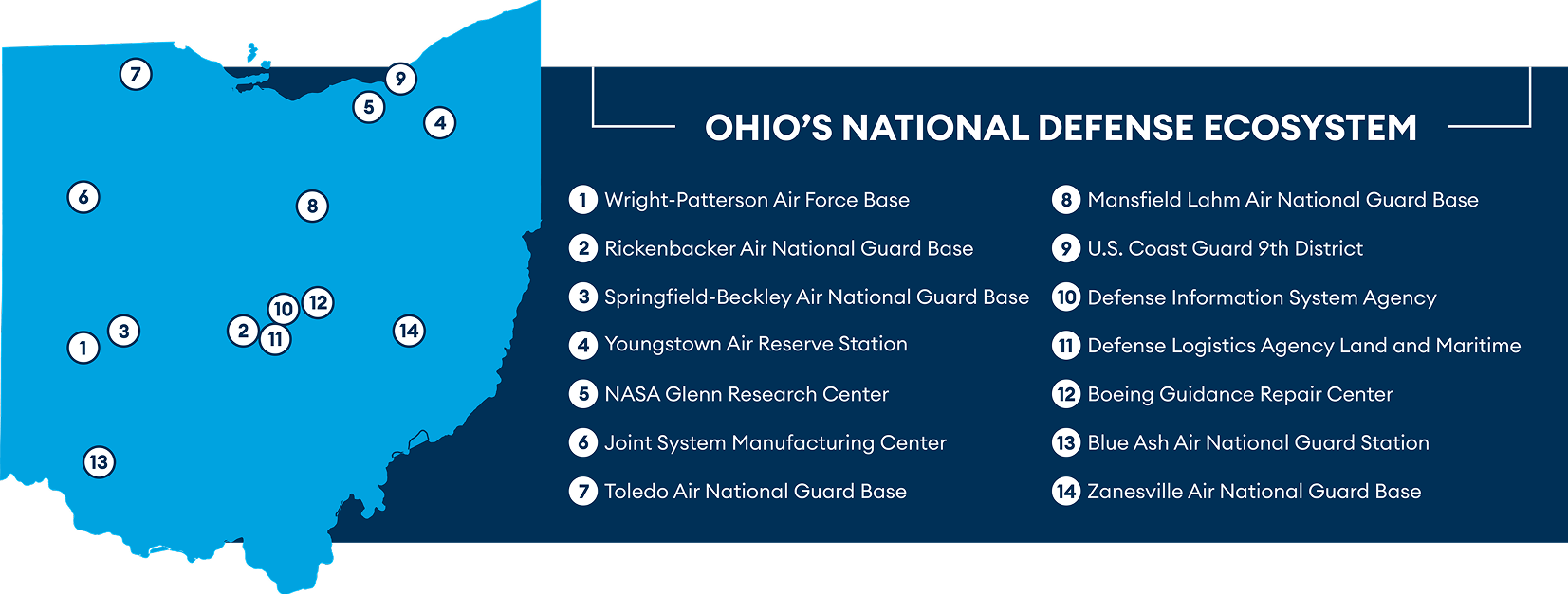 Ohio & Anduril to revolutionize defense manufacturing