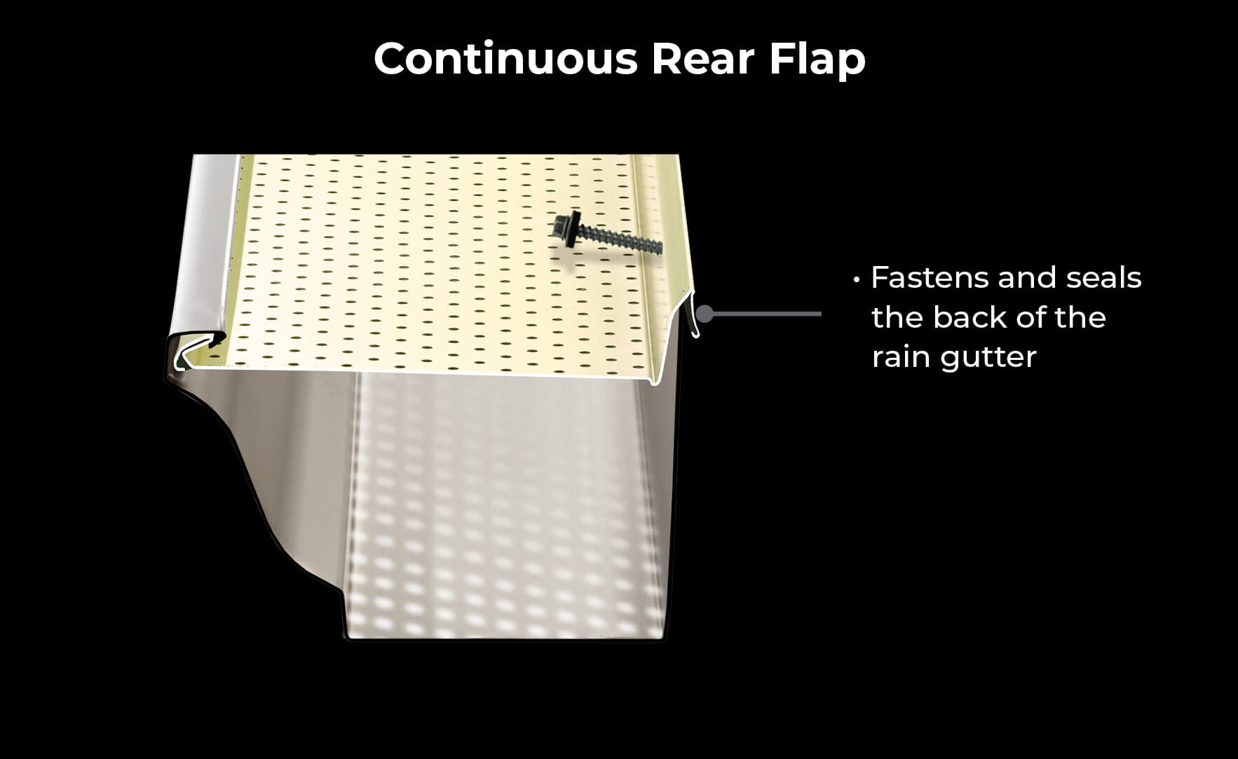 T-Rex® Gutter System in Wilmington | Window World Port City