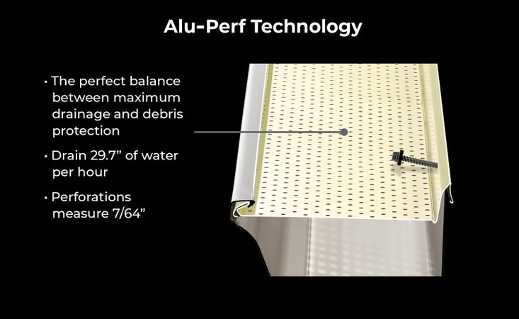 T-Rex® Gutter System in Wilmington | Window World Port City