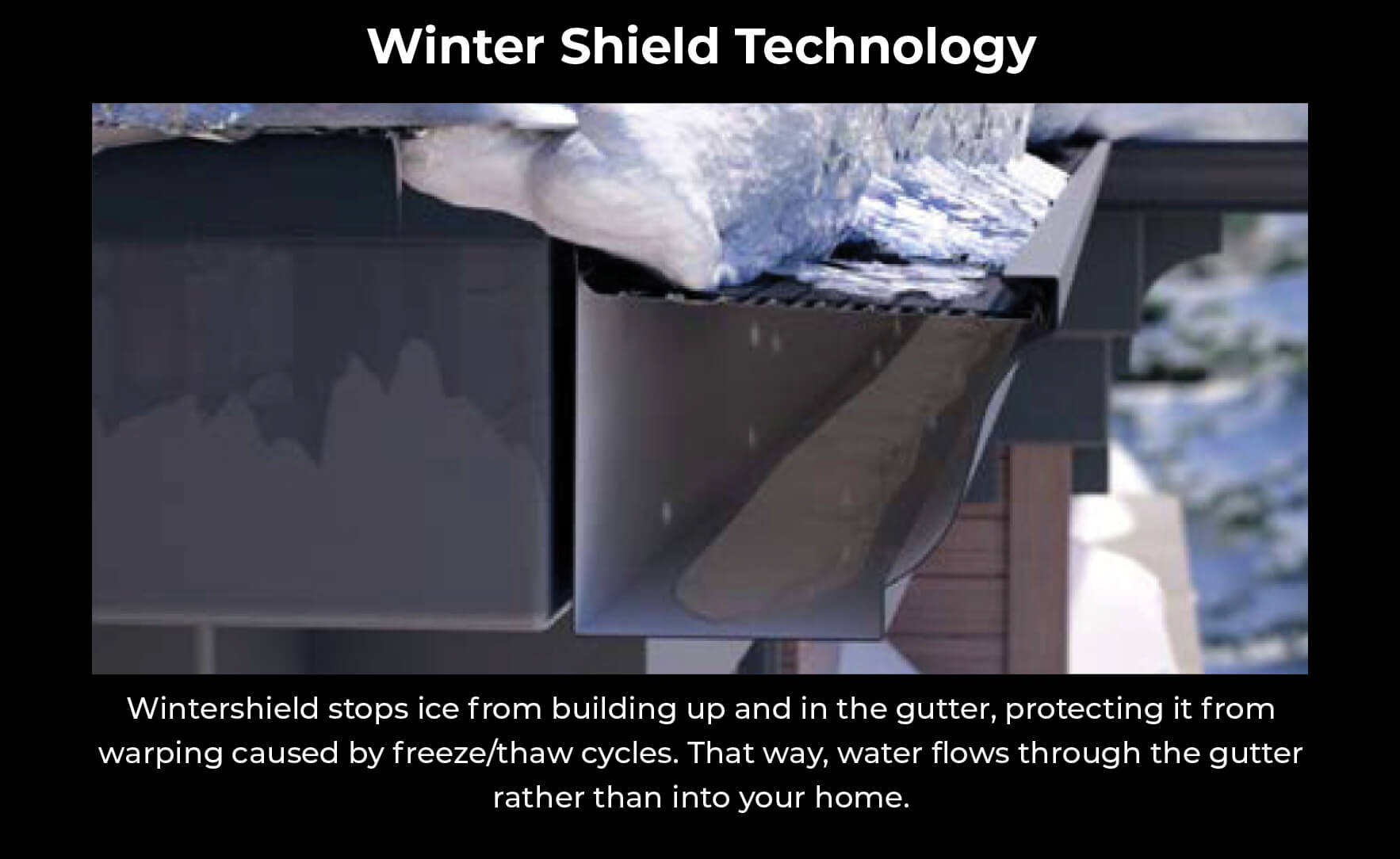 Dual Defense DoublePro® Gutter System | Window World of Raleigh