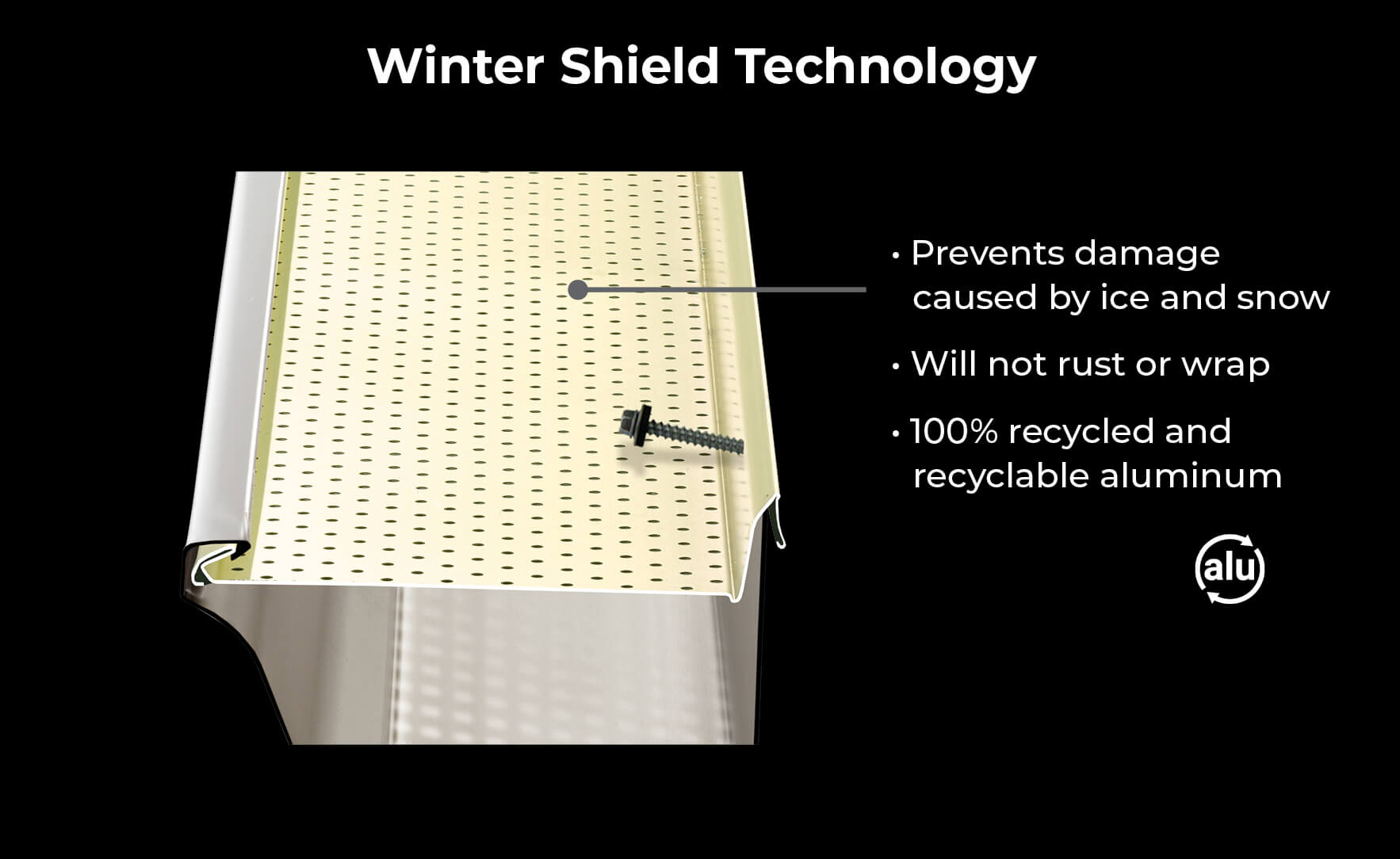 T-Rex® Gutter System in Wilmington | Window World Port City