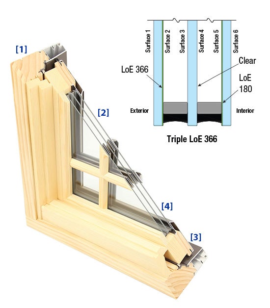 Premium Wood-Clad Windows in Belchertown & Westfield, MA