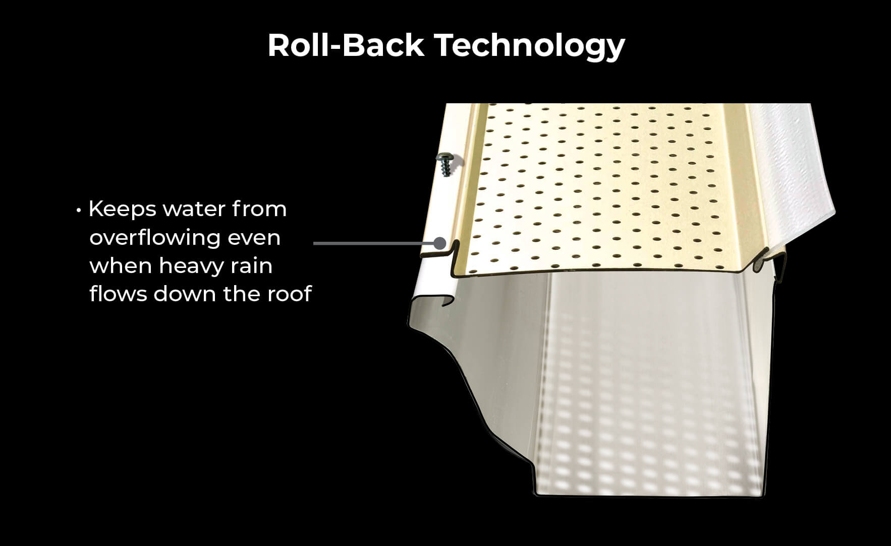 Gutter Clean® Gutter Guard | Window World Carolinas
