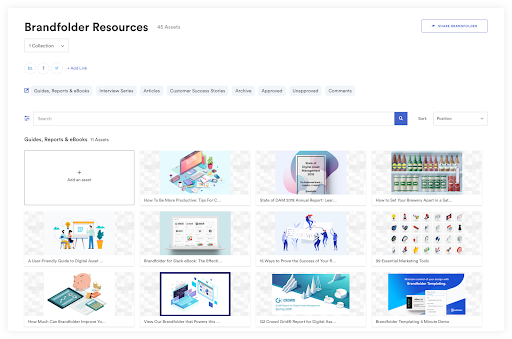 Image Management | Brandfolder