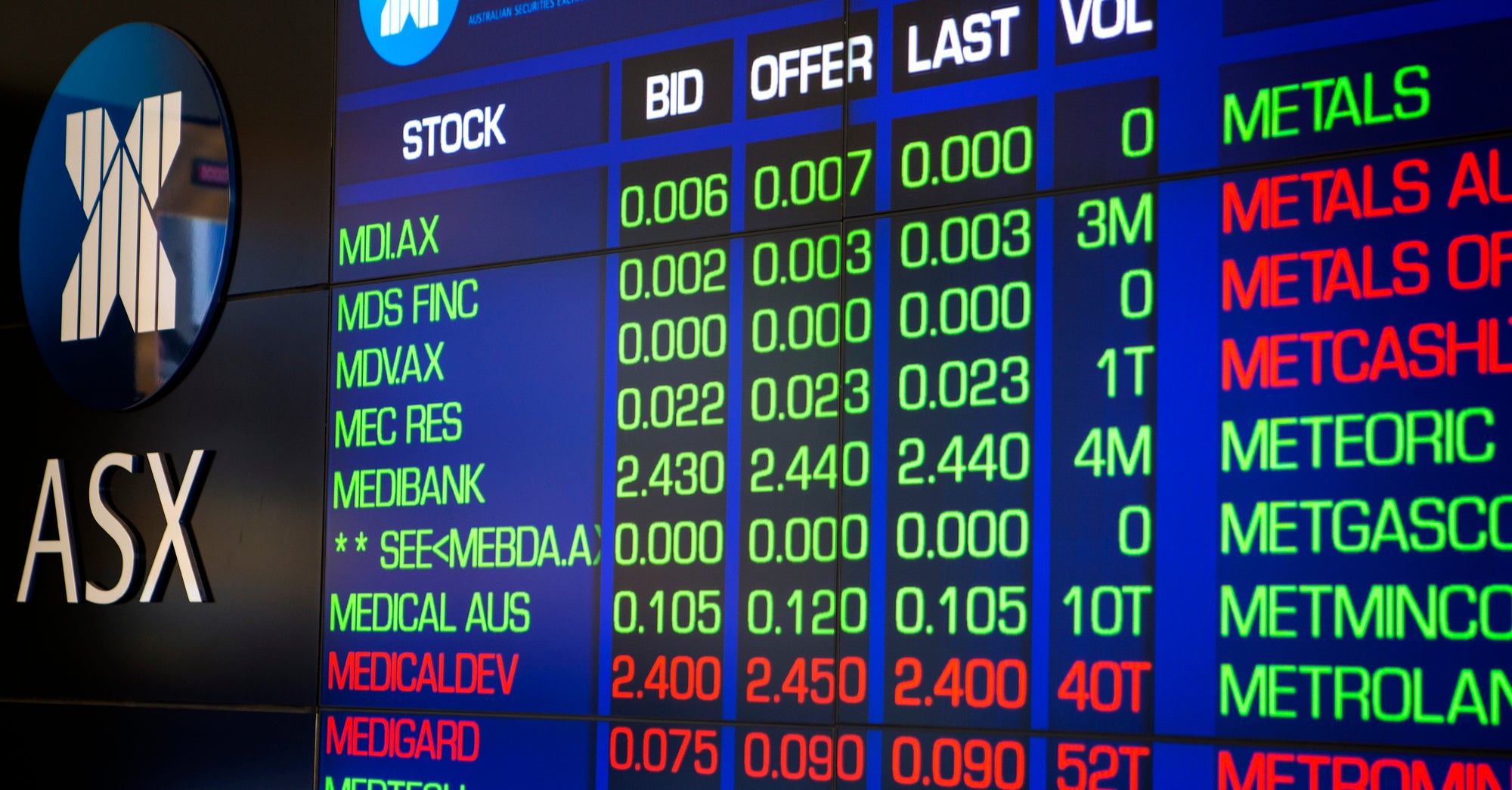 New Franking Credit Capital Loss Rules Impact Share Buyback Pricing new-franking-credit-capital-loss-rules-impact-share-buyback-pricing