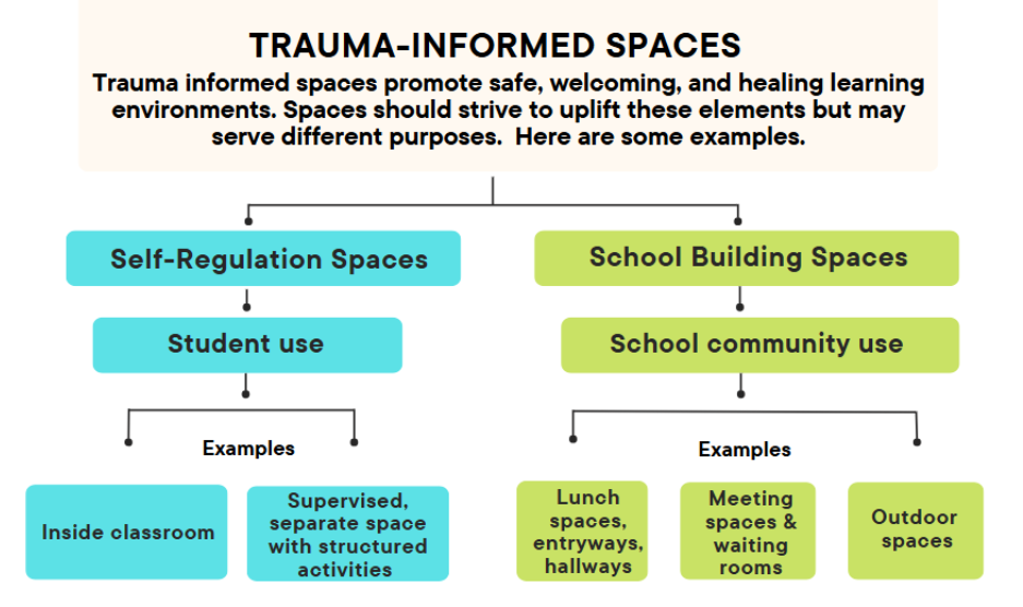 Mental Health and Resiliency | Fairfax County Public Schools