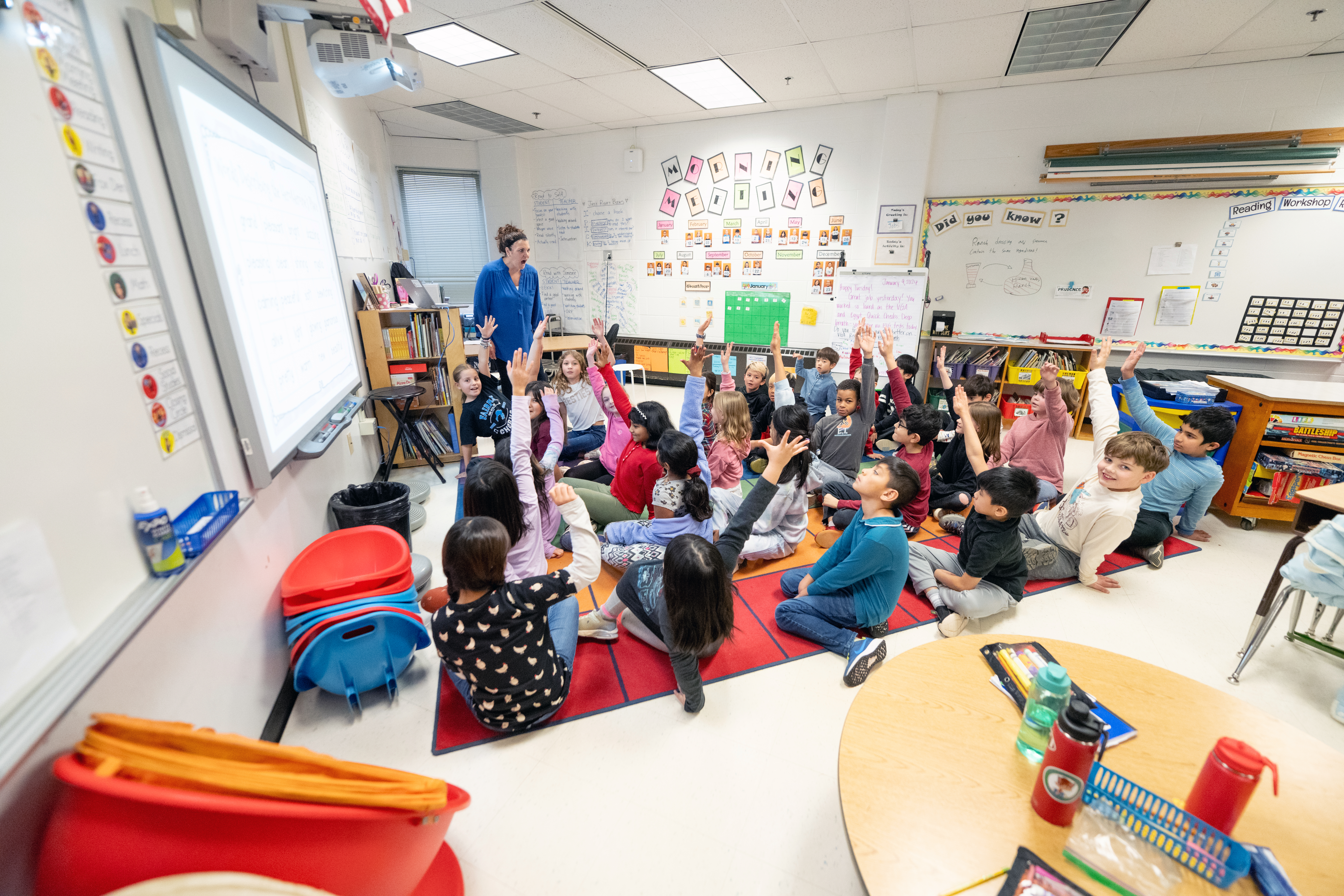 Elementary School Academics | Fairfax County Public Schools