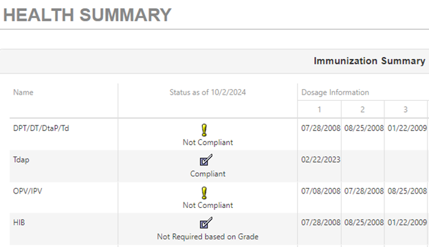 How to Submit Immunization Documents | Fairfax County Public Schools