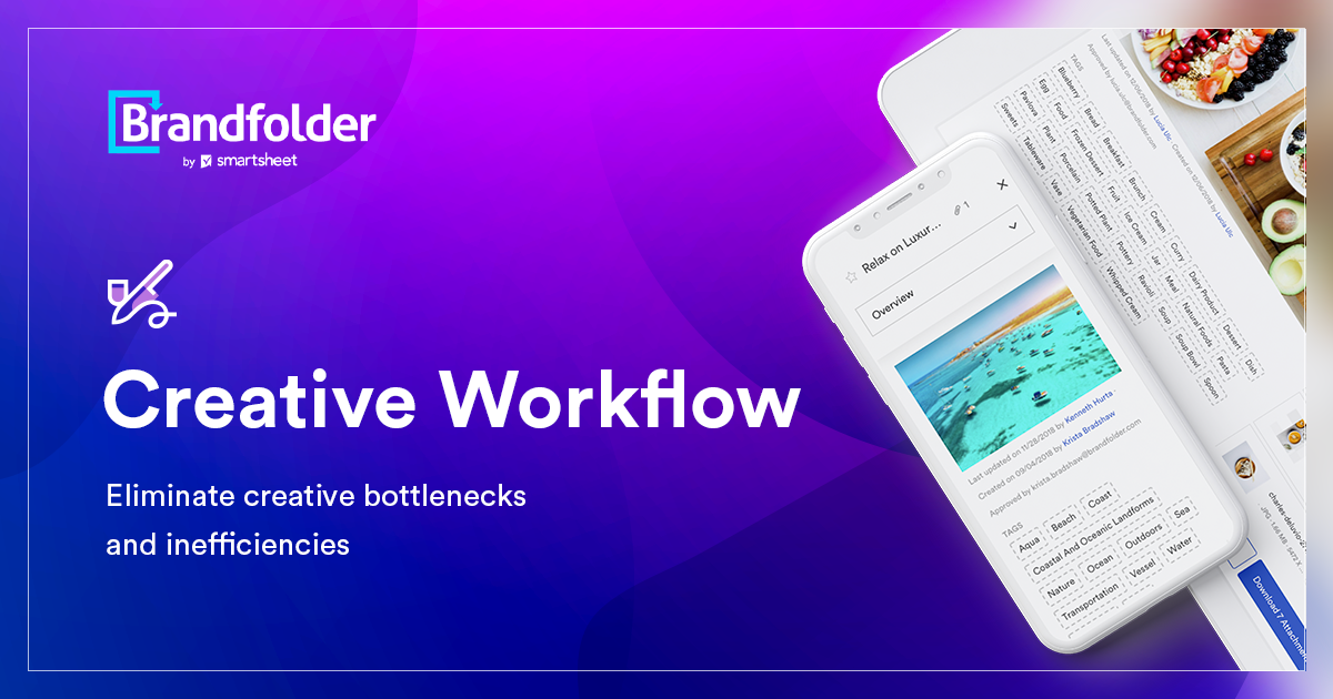 Creative Workflow | Brandfolder DAM