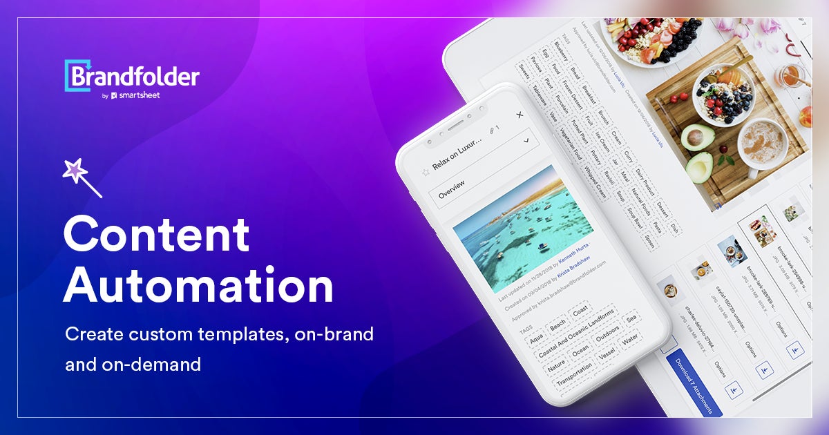 Content Automation | Brandfolder DAM