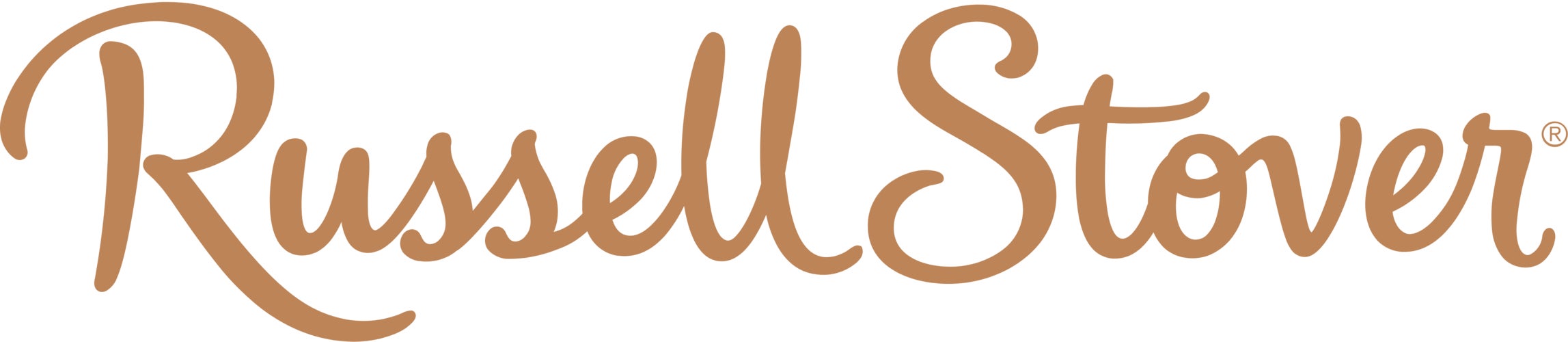 Brandfolder: Russell Stover's Client Story