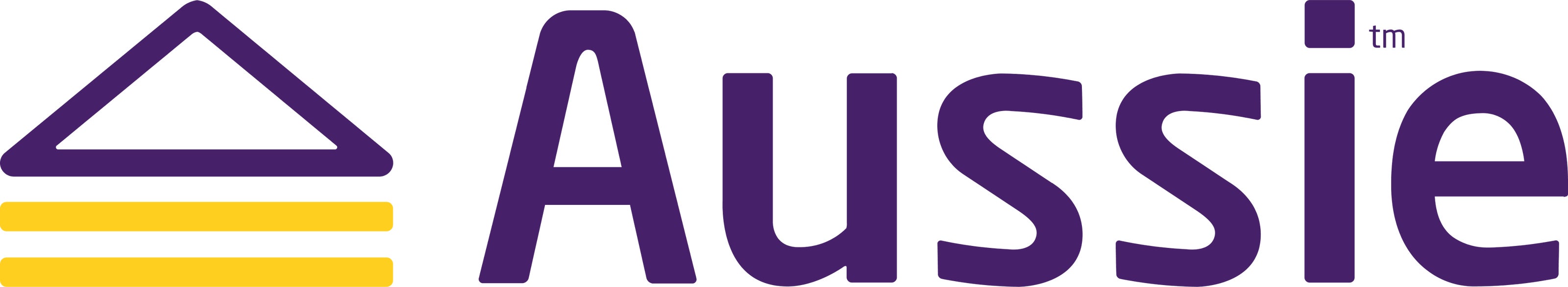 Brandfolder Content Automation: Aussie Home Loans Client Story