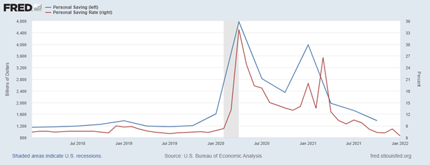March Market Update | ArcBest