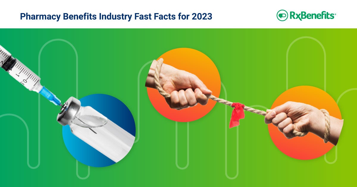 10 Fast Facts About Pharmacy Benefits Industry | RxBenefits