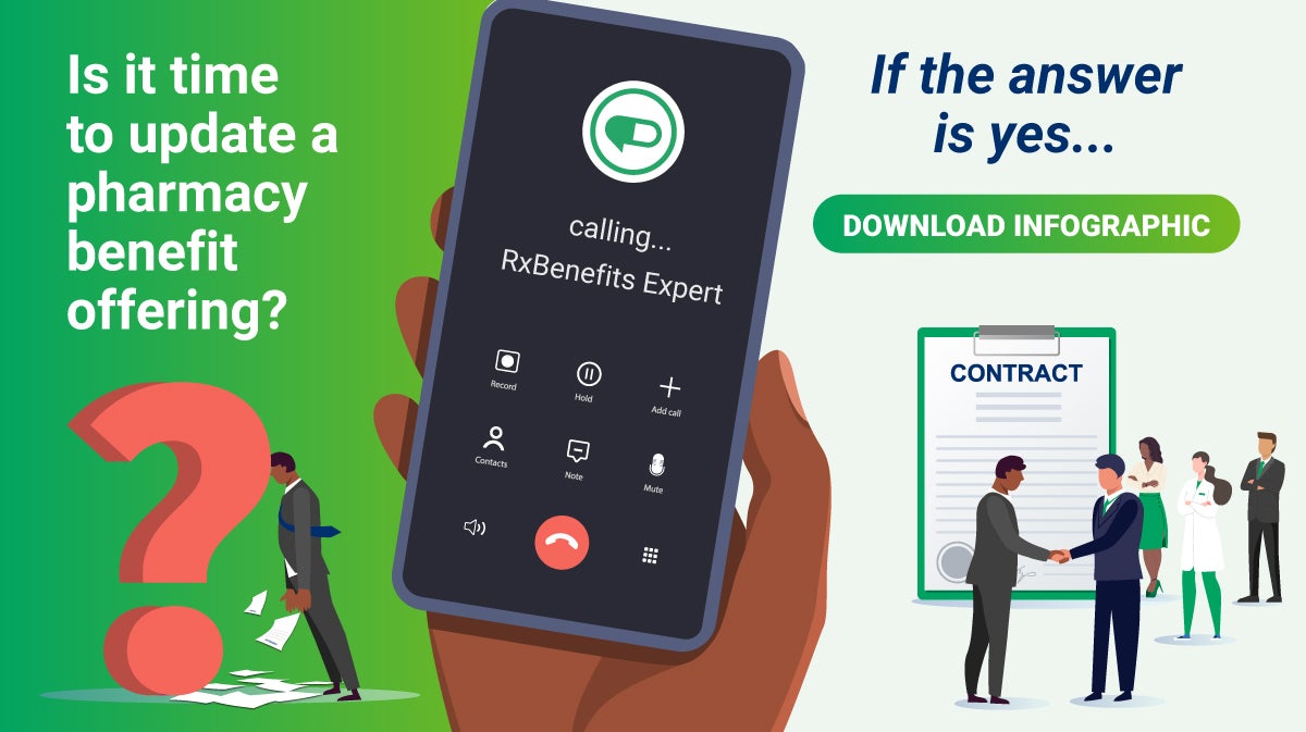 3 Times to Evaluate a Pharmacy Benefits Plan | RxBenefits