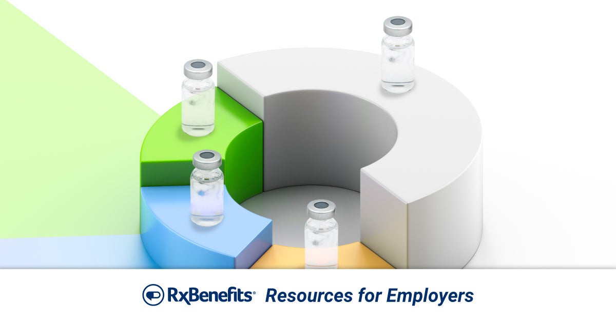 2022 Specialty Medication Trends Employers Should Know