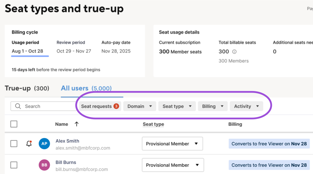 Manage users | Smartsheet Learning Center