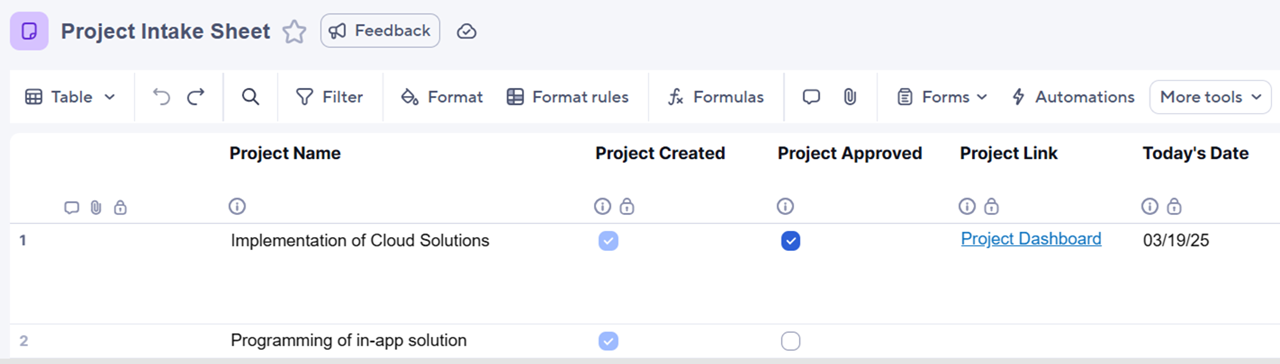 Design your intake sheet | Smartsheet Learning Center