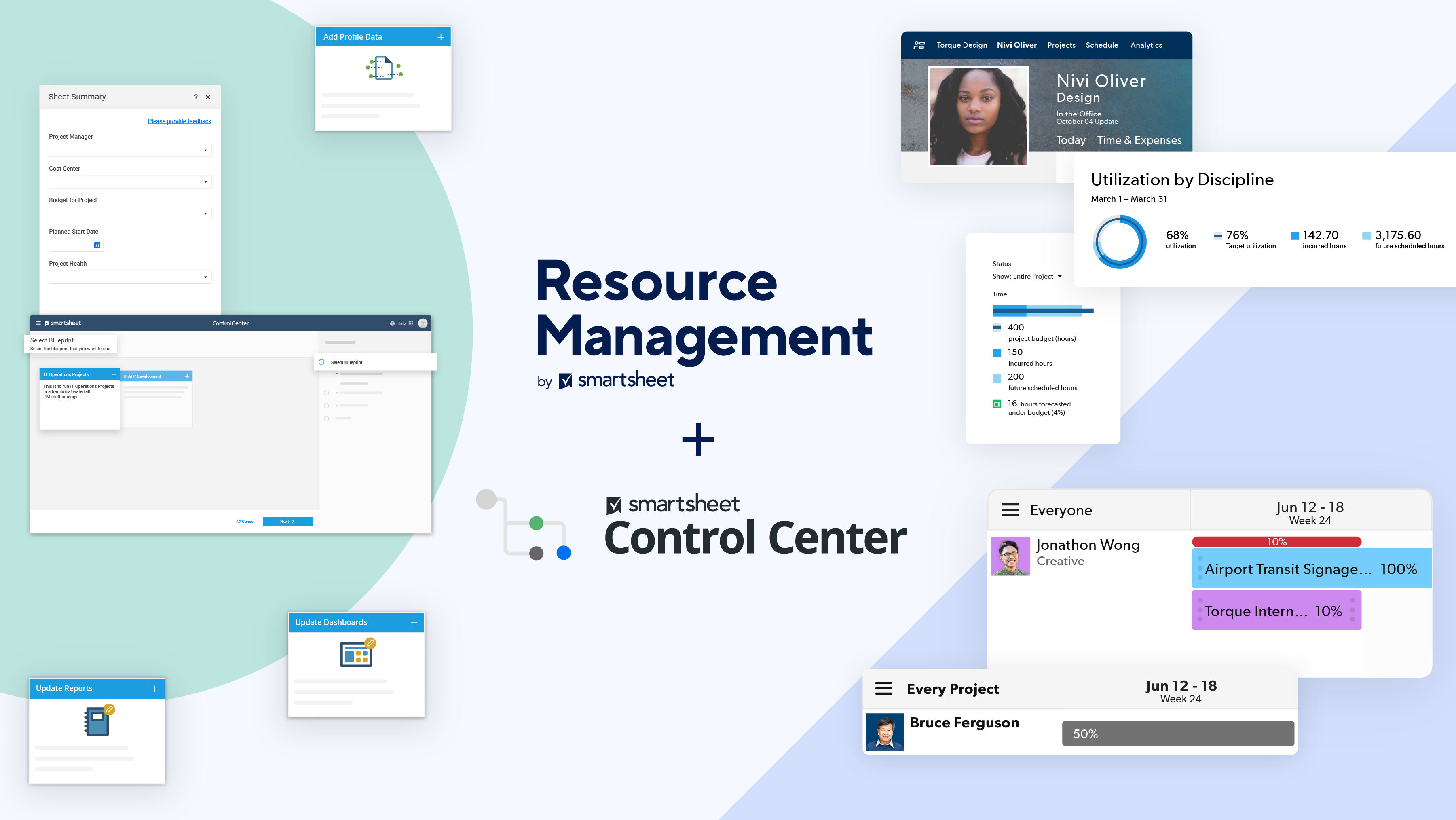 Resource Management | Smartsheet Learning Center