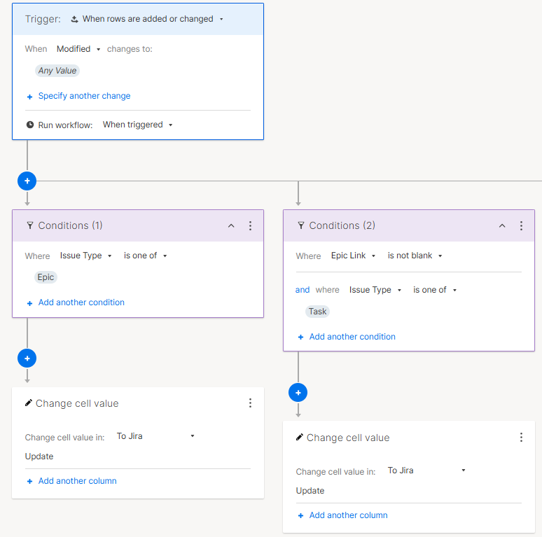 Smartsheet Hierarchy to Jira | Smartsheet Learning Center