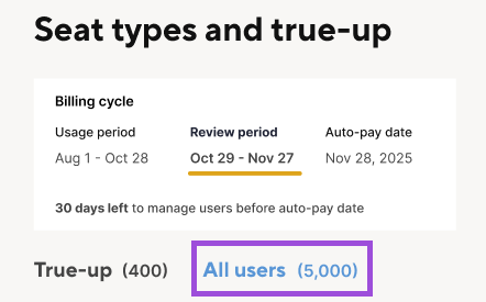 Prepare for your plan's migration to the User Subscription Model ...