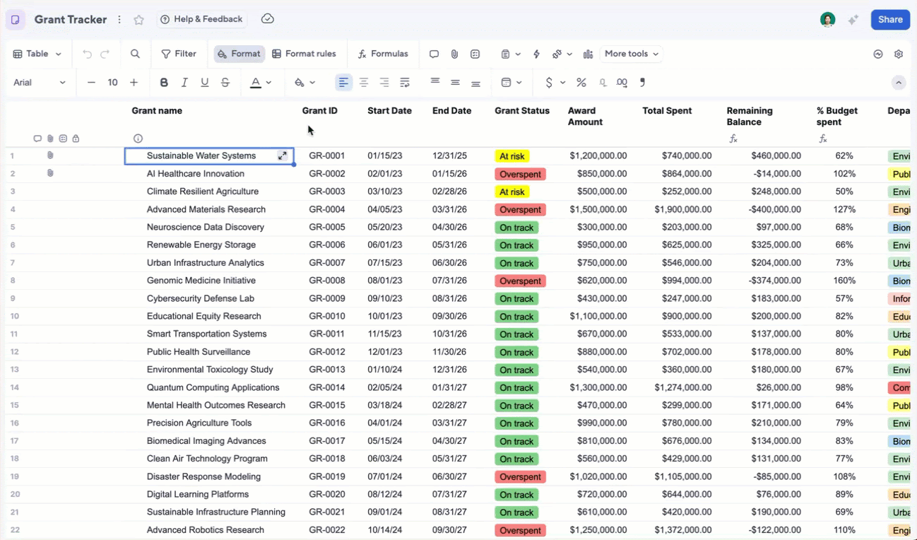 Conditional formatting in table, board, and timeline views | Smartsheet Learning Center