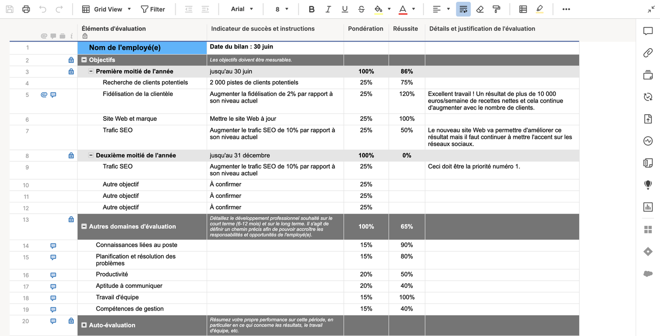 Bilan de performance et objectifs des employés | Smartsheet