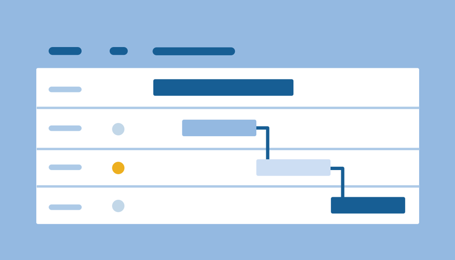 Project with Gantt & Dependencies Template | Smartsheet