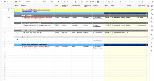 IT Help Desk Ticket Template with Form | Smartsheet