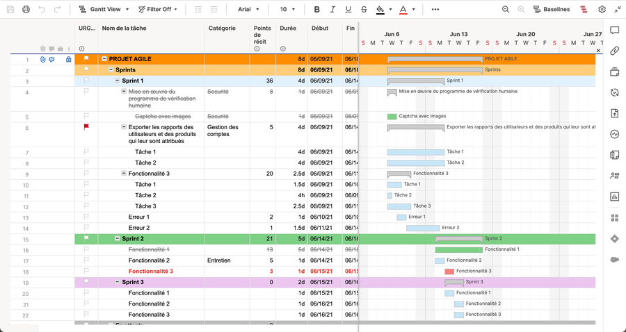 Projet agile avec diagramme de Gantt | Smartsheet