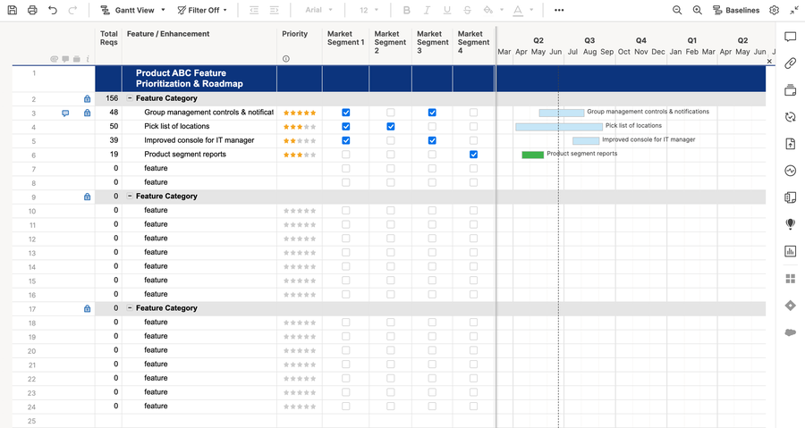Product Roadmap with Gantt Template | Smartsheet