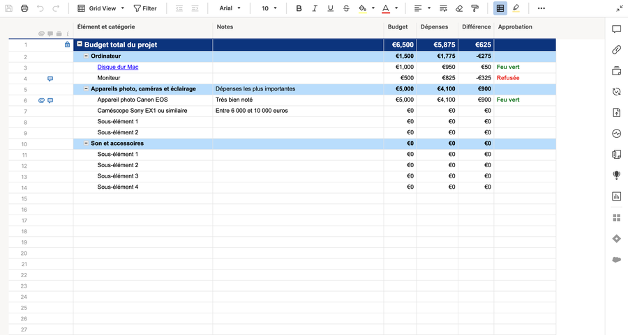 Modèle de suivi de budget et de dépenses de projet | Smartsheet