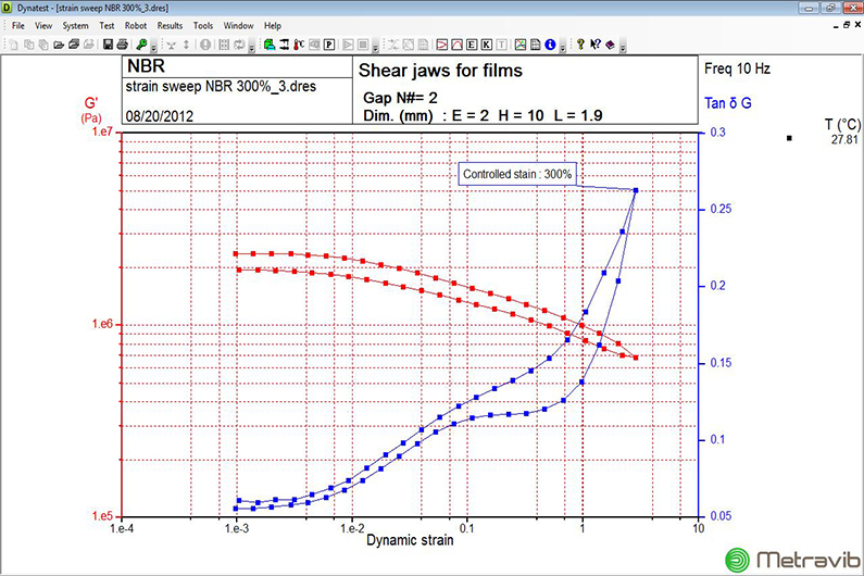 We take care of DMA testing for your materials! - Metravib Material Testing
