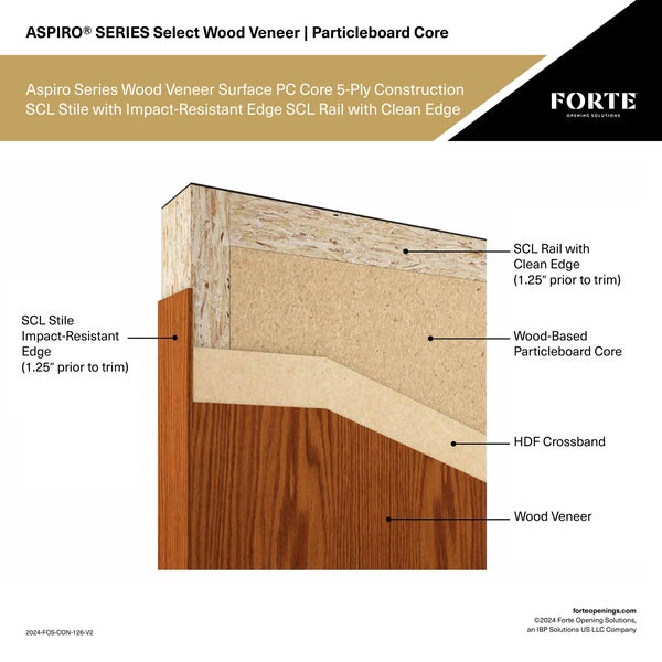 Technical Documents | Forte Opening Solutions