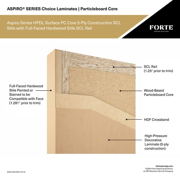 Technical Documents | Forte Opening Solutions