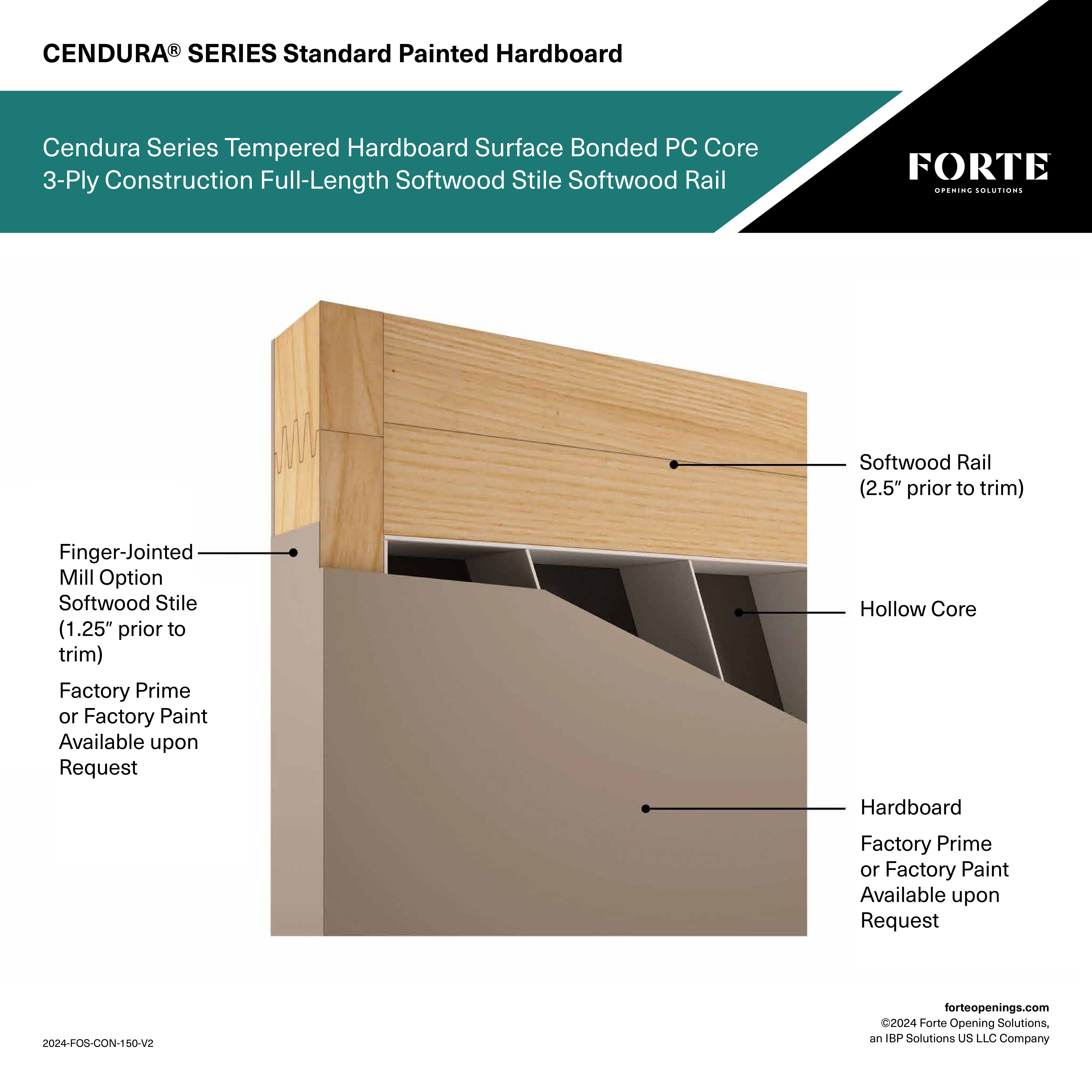 Technical Documents | Forte Opening Solutions