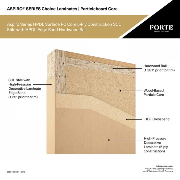 Technical Documents | Forte Opening Solutions