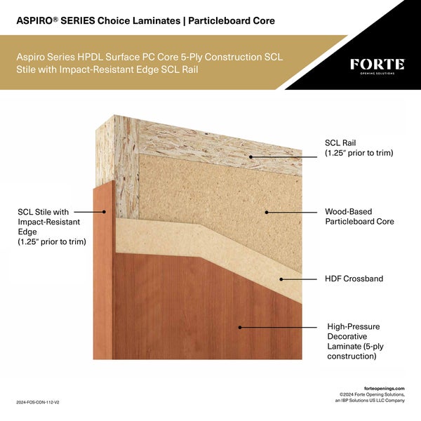 Technical Documents | Forte Opening Solutions