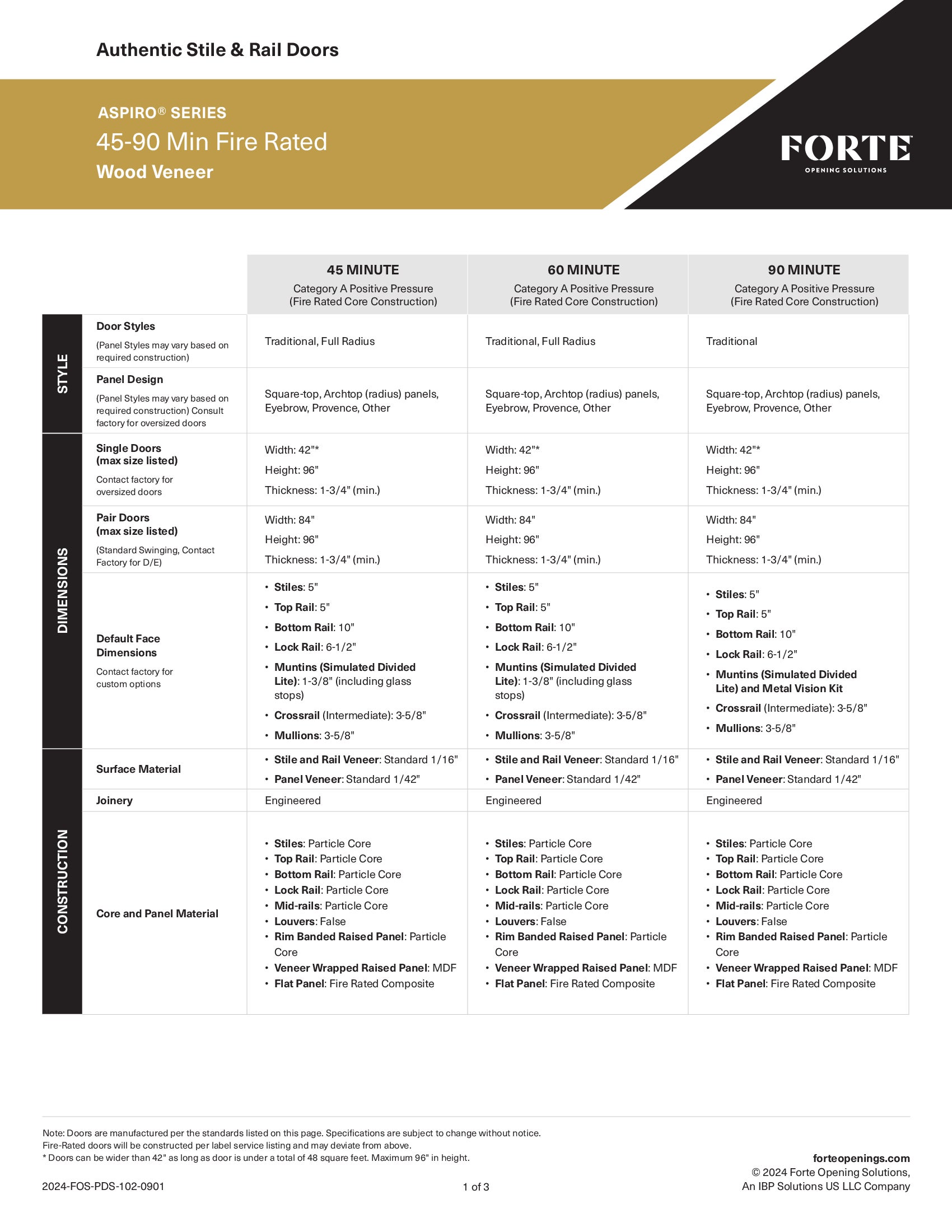 Technical Documents | Forte Opening Solutions