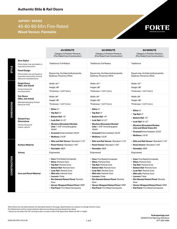 Technical Documents | Forte Opening Solutions