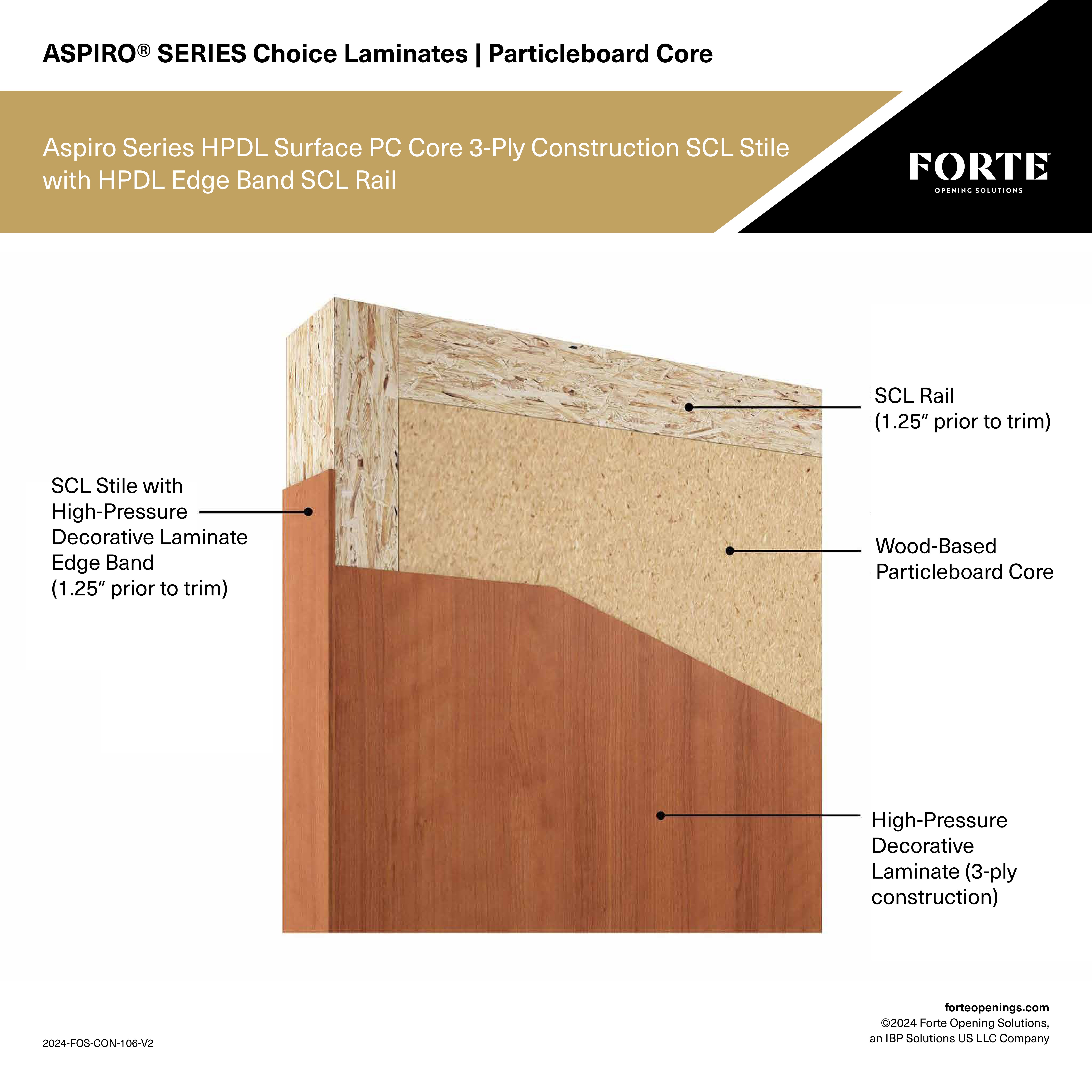 Technical Documents | Forte Opening Solutions