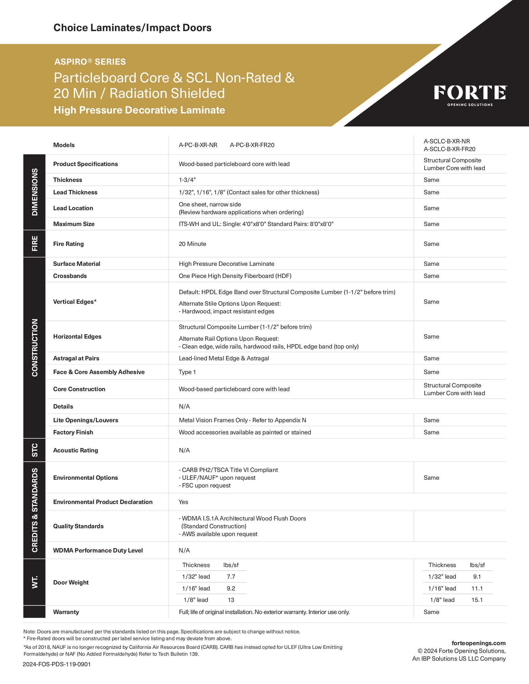 Technical Documents | Forte Opening Solutions