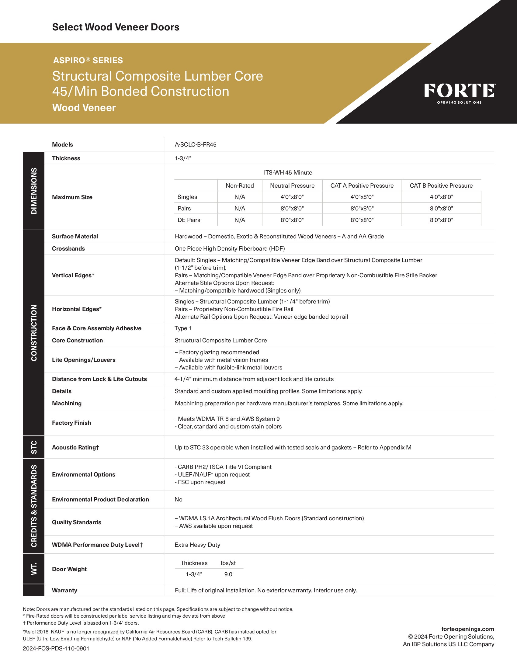 Technical Documents | Forte Opening Solutions