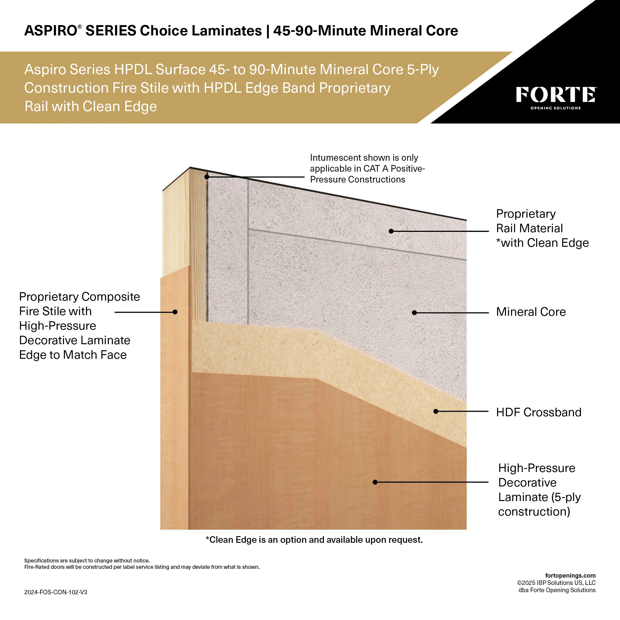 Technical Documents | Forte Opening Solutions