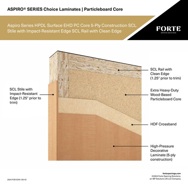 Technical Documents | Forte Opening Solutions