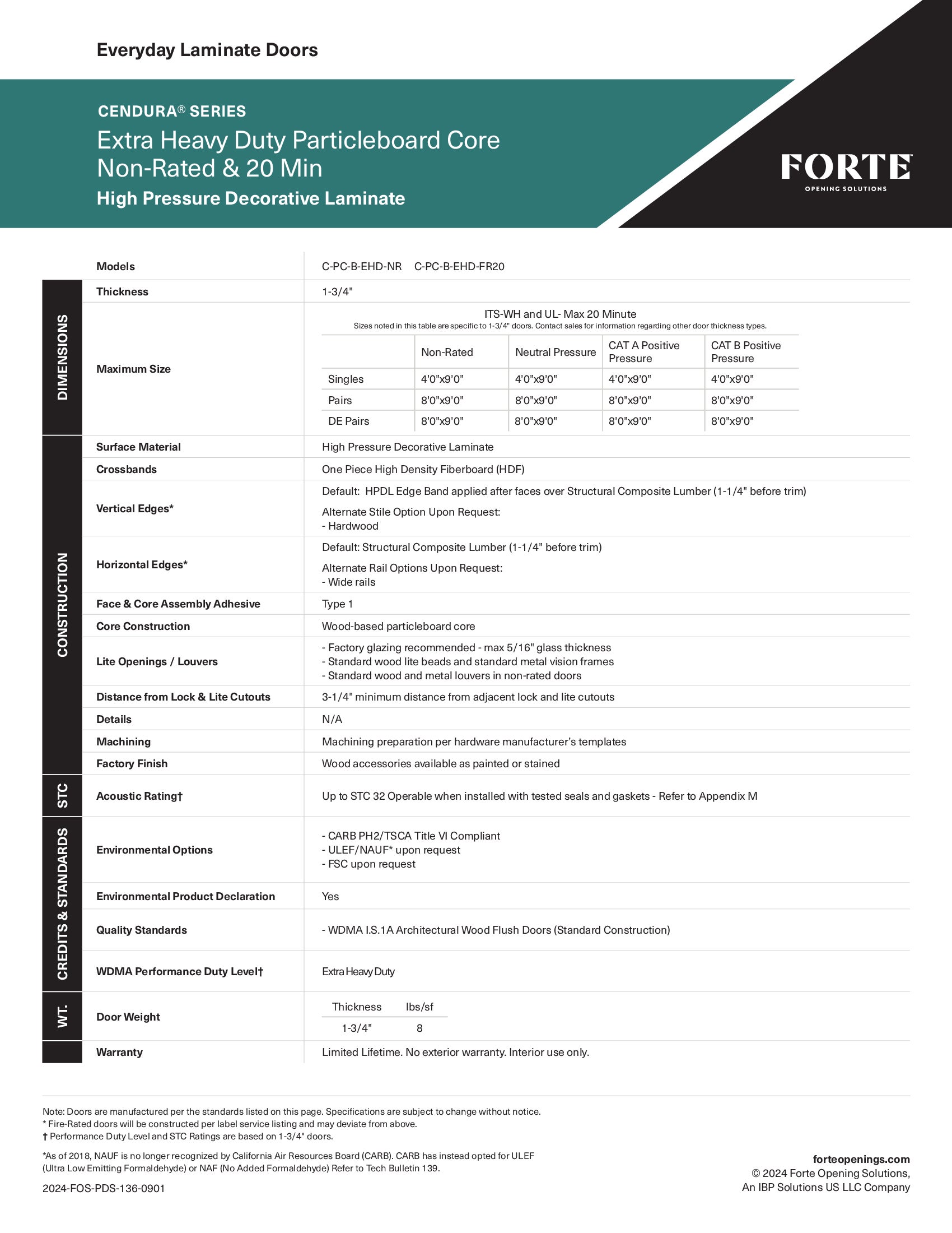 Technical Documents | Forte Opening Solutions