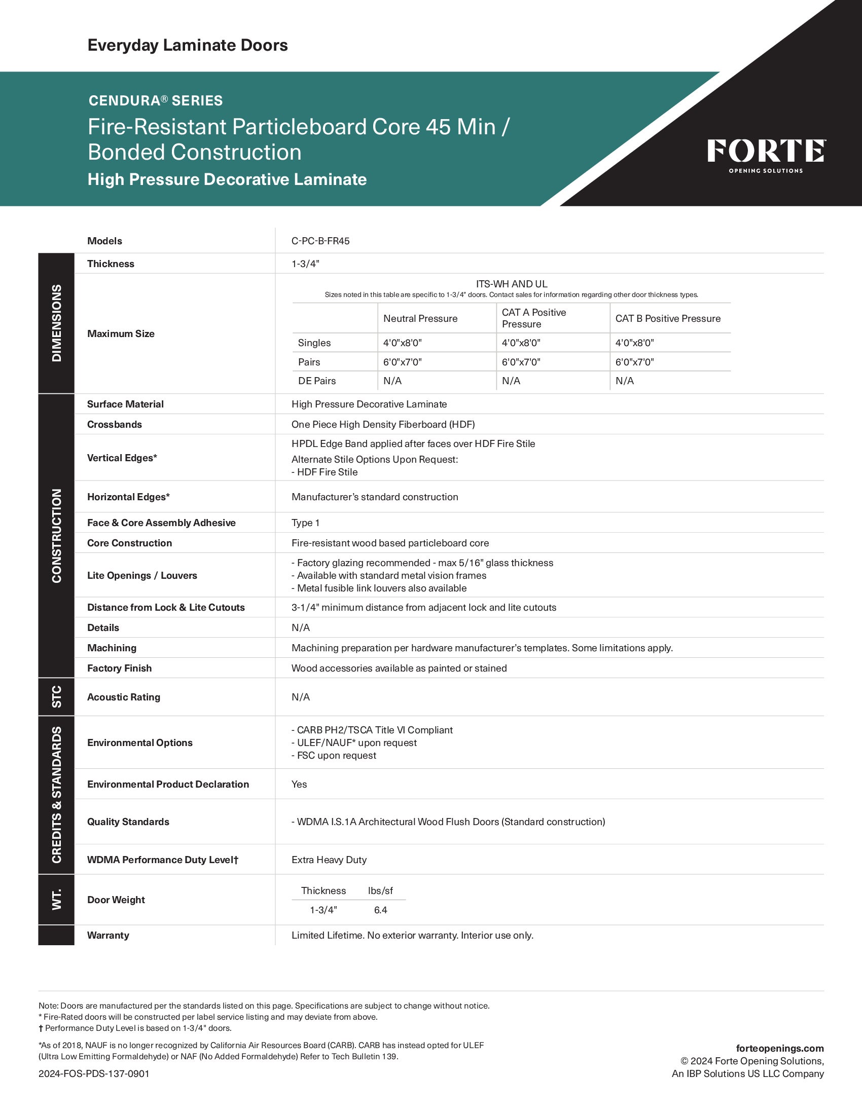 Technical Documents | Forte Opening Solutions