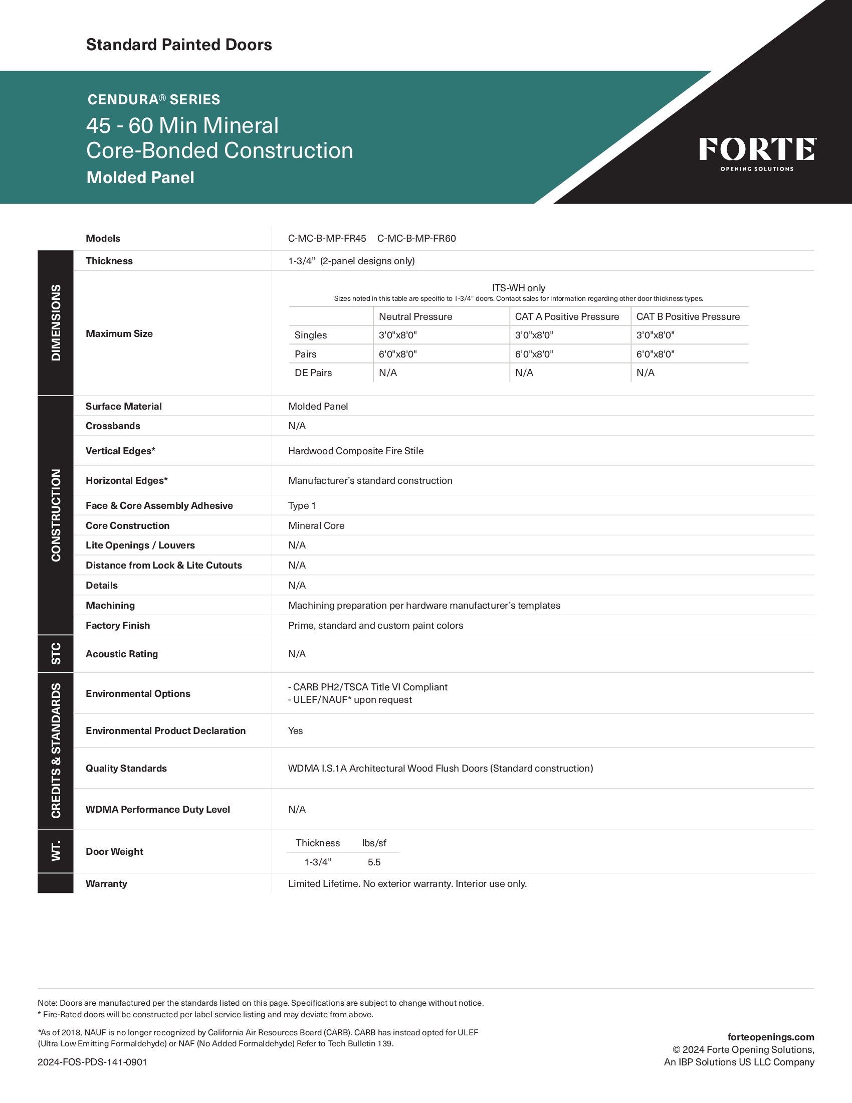 Technical Documents | Forte Opening Solutions