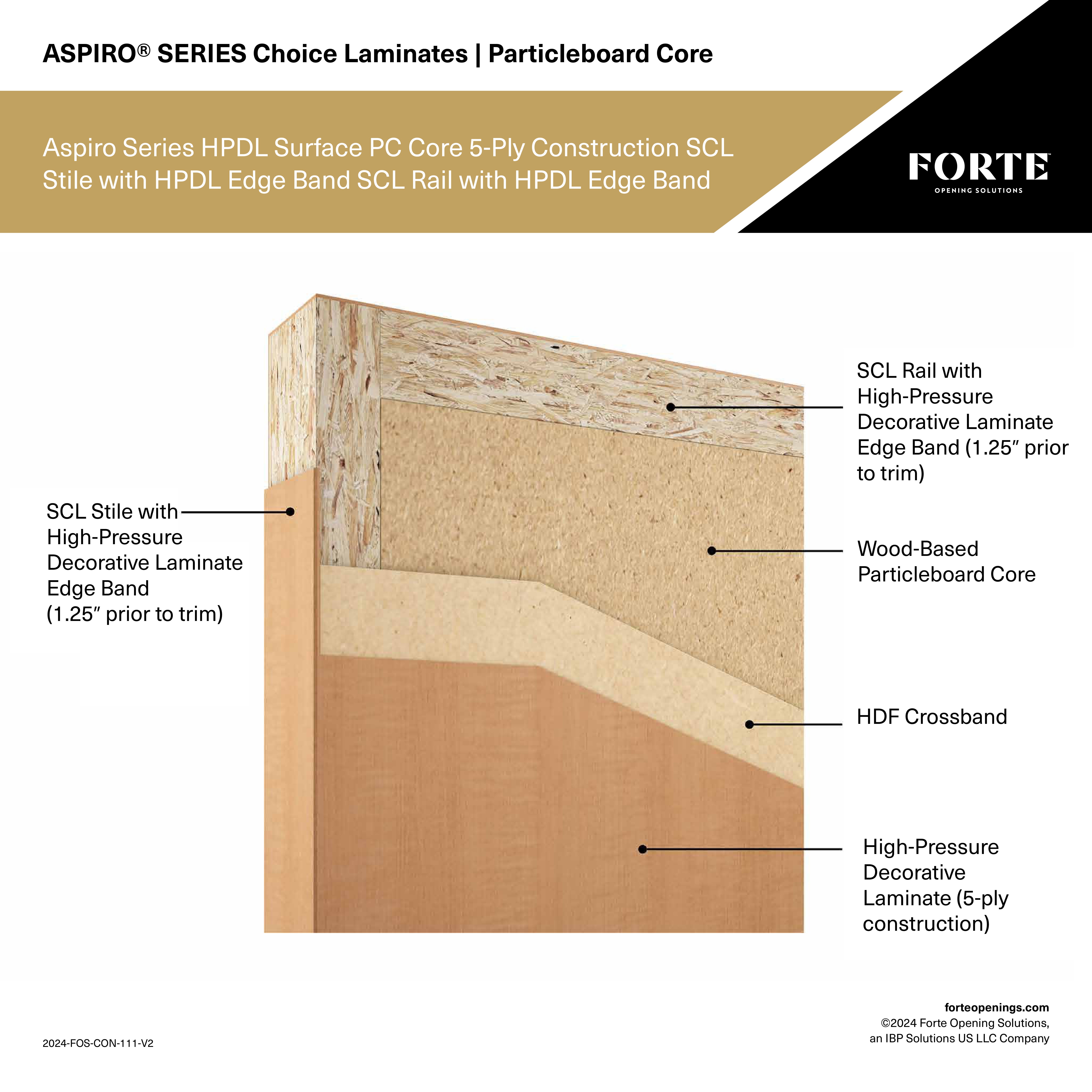 Technical Documents | Forte Opening Solutions
